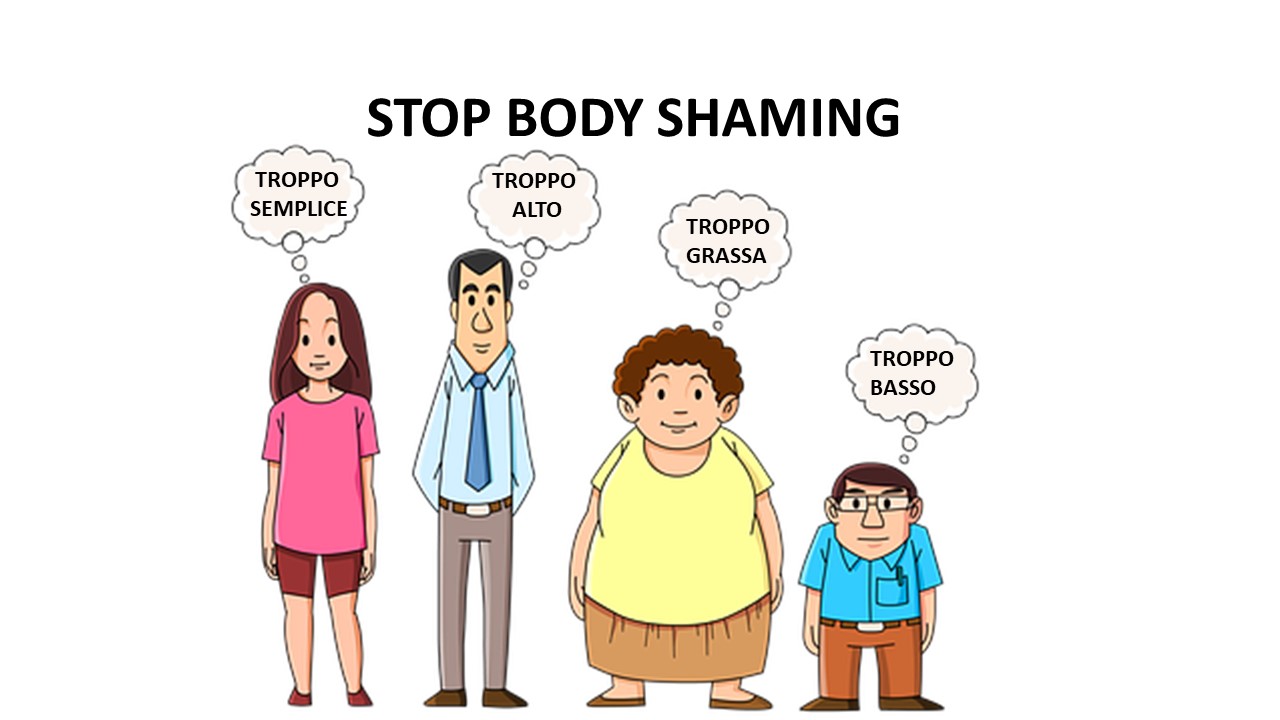 Σώμα … Body Shaming, Body Positivity και Body Neutrality | La Figura